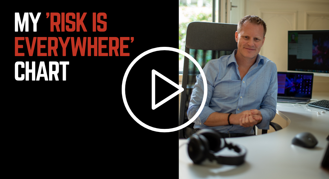 My 'Risk is Everywhere' Chart - TradeThirsty