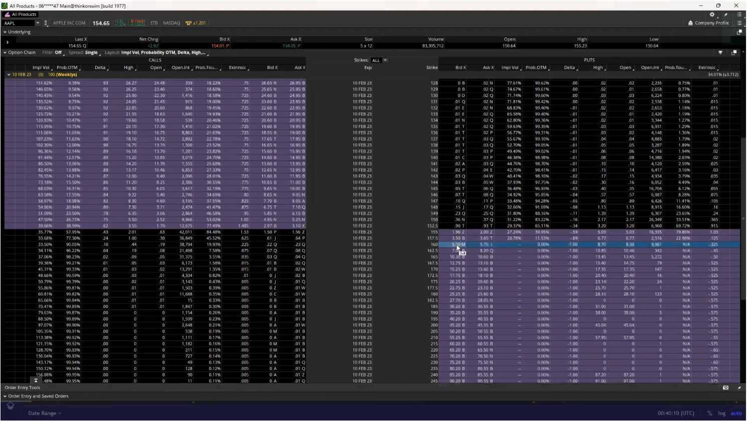 Fix Bad Options Trades with Implied Volatility - TradeThirsty