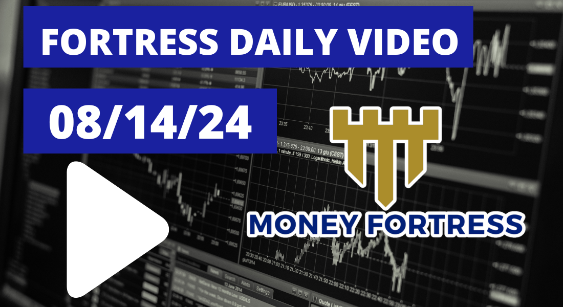 Keep Hammering 50 Day Moving Average - TradeThirsty